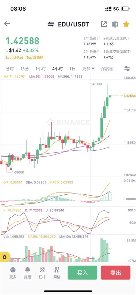 Blueshark丨蓝鲨 On Twitter 谁还没有接受教育