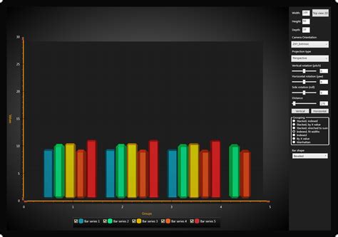 Arction Ltd Highest Performance Charting Controls For Dot Net Web