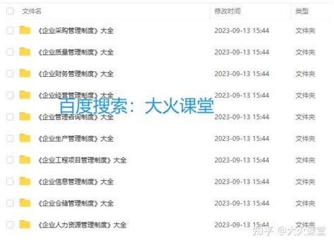 企业管理制度大全最完整的版本拿走就能用 知乎