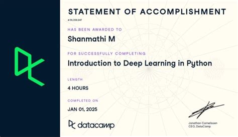 Successfully Completed The Introduction To Deep Learning In Python