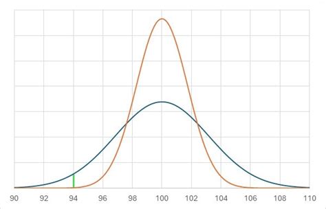 Gender Birth Ratios And The Greater Male Variability Hypothesis Speaking Of Polygamy…