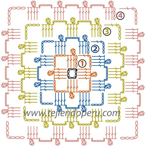 피콧무늬가 예쁜 코바늘 사각모티브 무료도안 네이버 블로그