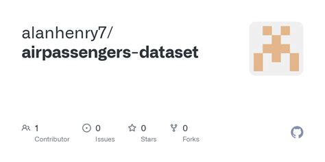 GitHub Alanhenry Airpassengers Dataset