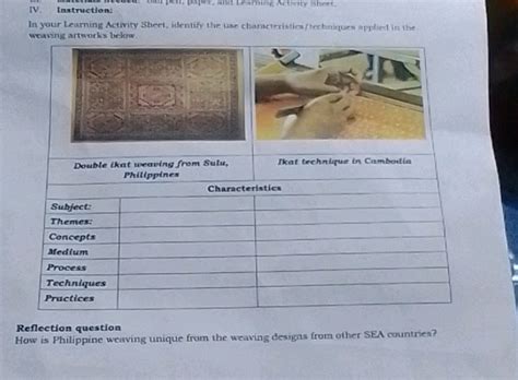 IV Instruction In Your Learning Activity StudyX