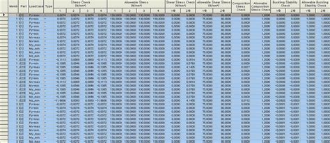 Steel Design Result Table