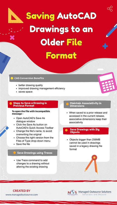 Saving Autocad Drawings To An Earlier File Format