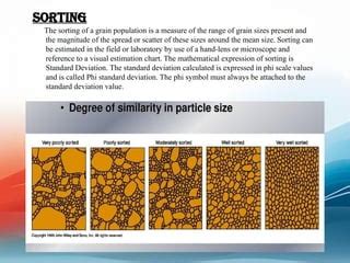 THE SEDIMENTARY TEXTURE ONLY GRAIN SIZES PPTX