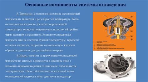 Система охлаждения презентация онлайн