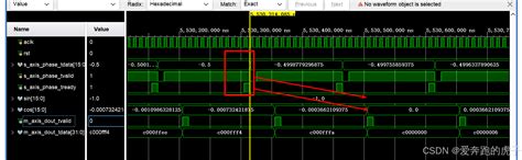 详解cordic算法以及verilog实现并且调用xilinx Cordic Ip核进行验证 详解cordic算法以及verilog实现并且调用xilinx Cordic Ip核进行验证
