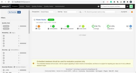 Flutter Continuous Code Inspection With Sonarqube By Karthikeyan Medium