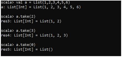 Scala Map Function Guide To Working Usage Of Scala Map Function