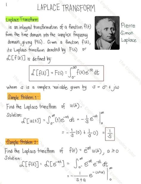 Mathematics Learning Added A New Mathematics Learning