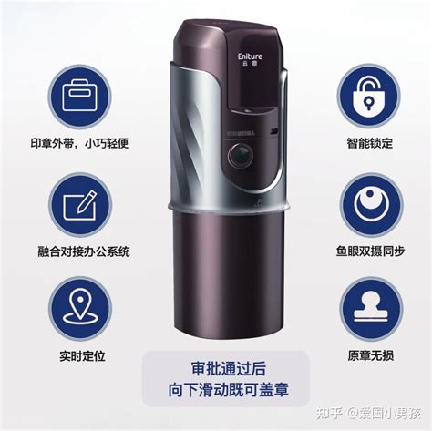 如何解决中小企业在数字化转型上存在的问题 知乎