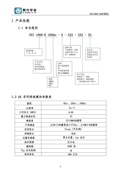 可变距移液模组 常州市聚光宇业机电有限公司
