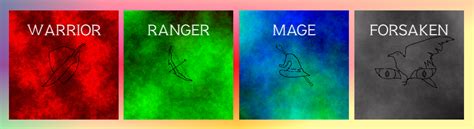 Github Eternalcolor Entity Component System Example Project To Demonstrate The New Unity
