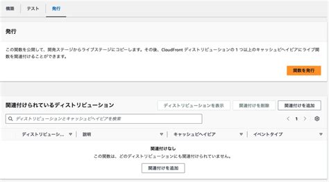 cloudfront functionsとlambda edgeの比較と実践