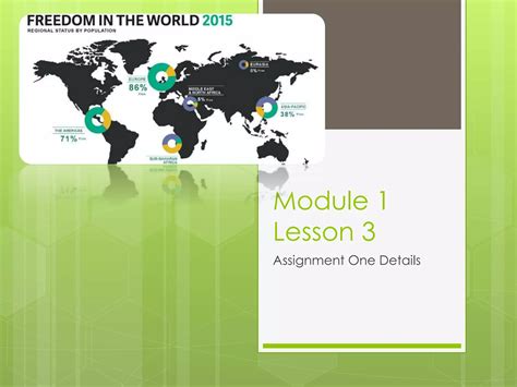 Module 1 Lesson 3 Assignment Pptx