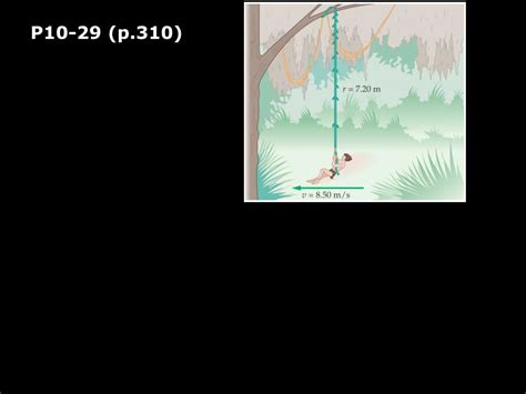 Ppt Ch10 1 Angular Position Displacement Velocity And Acceleration Powerpoint Presentation