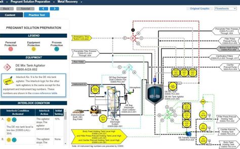 How To Teach Interlocks Interlocks Are Features That Make Two Things