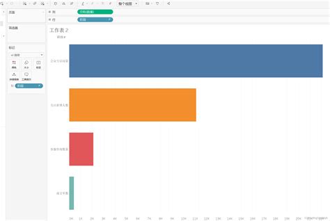Tableau10：人口金字塔、漏斗图、箱线图tableau人口金字塔 Csdn博客