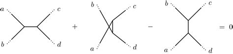 Triplet Of Subdiagrams Whose Color Representatives Sum To Zero By