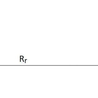 Pdf Design Modeling And Control Of A Reaction Wheel Balanced Inverted Pendulum