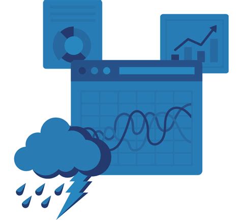 Data Listing Historical Weather Data The Proptech Cloud