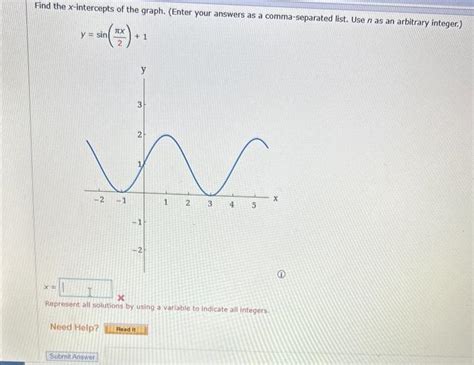 Solved Find The X Intercepts Of The Graph Enter Your Chegg