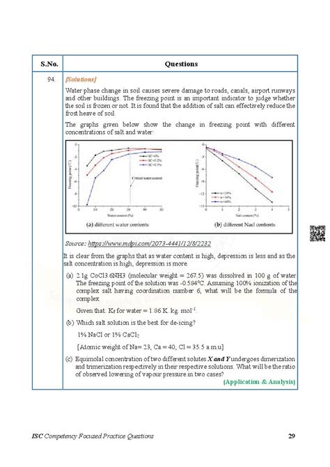 Isc Competency Based Questions Chemistry Class Competency Practice Questions Aglasem