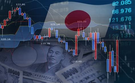 Usdjpy Bank Of Japan Policy Decision And The 10 Yr Jgb Yield Go Markets