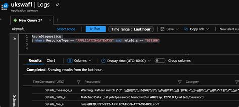 Example Azure Web Application Firewall WAF Nick Bettison LINICKX Com