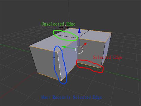 Creating Models In Blender