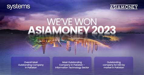 Systems Limitedconsecutively Wins Forbes Asias Best Under A Billion