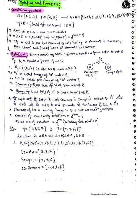 solution relations functions handwritten notes lakshya jee 2024