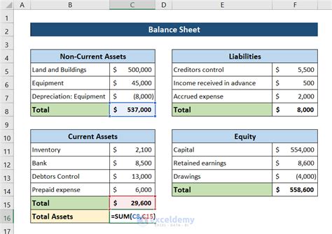 How To Prepare Balance Sheet From Trial Balance In Excel Method 5