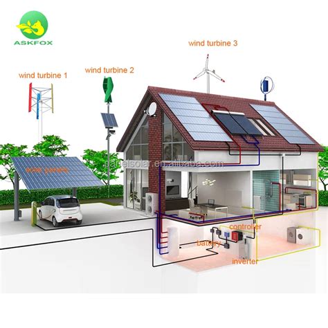 새로운 에너지 시스템 풍력 터빈 발전기 및 태양 전지 패널 하이브리드 오프온 그리드 시스템 전원 저장 Buy 태양 발전기 판매발전기 48v풍력 발전기 400kw