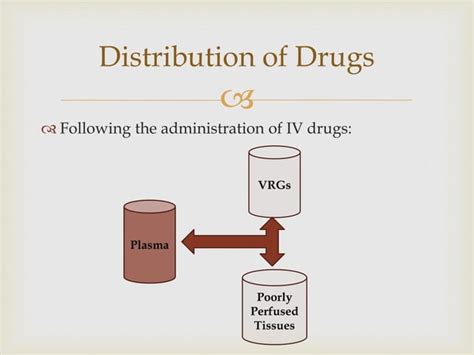 Monitored Anesthesia Care Presentation Ppt Pptx