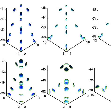 Sedimentation Flow Regular Lattice Simulation Of Sedimentation For Download Scientific