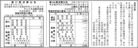 山陽化工株式会社 第64期決算公告 官報決算データベース
