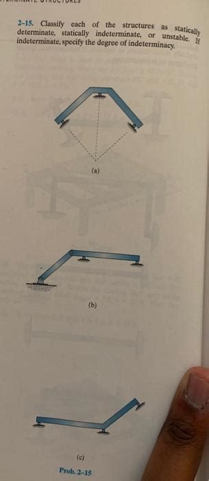 Solved Classify Each Of The Structures As Statically Chegg