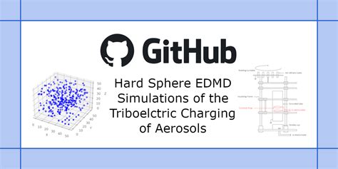 Triboelectric GitHub Topics GitHub