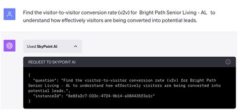 Generative AI Use Case Examples For Healthcare And Senior Living Skypoint