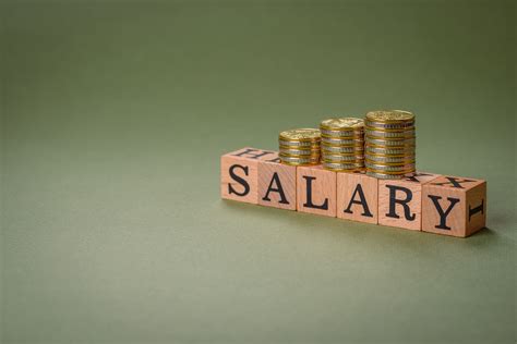 Minimum Salary Threshold For Employer Sponsored Visas Too High For