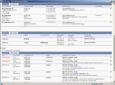 Linux Crm Software Absolutebusy