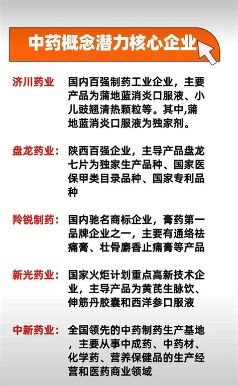 中药概念股 行业知识龙头学习 雪球