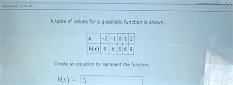 Last Saved 1109 Am A Table Of Values For A Quadratic Function Is Shown Create An Equati Math