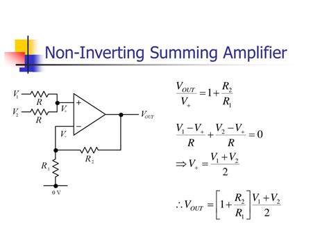 Non Inverting Op Amp Amplifier