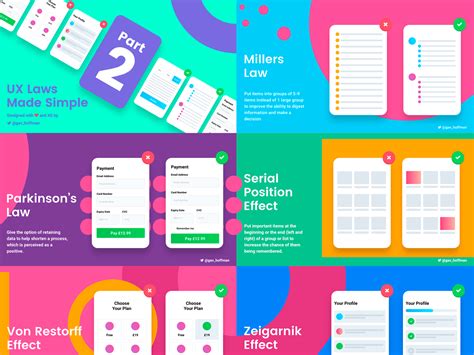 Ux Laws - Xperience Users