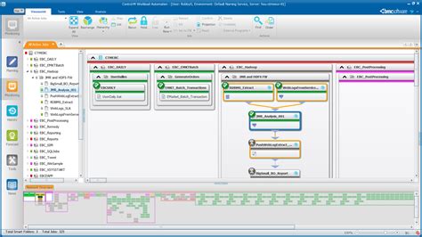 BMC Control M Tidal Enterprise Scheduler