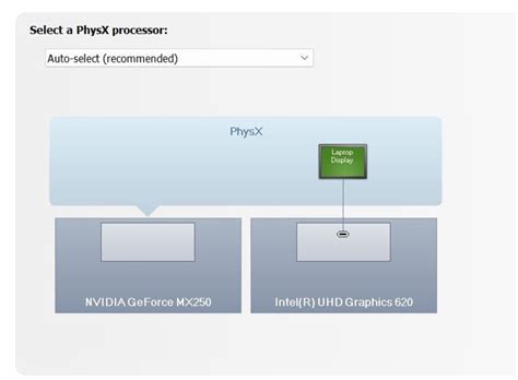 Nvidia Driver Updates Keep Lowering My Display Memory Vram R Geforceexperience
